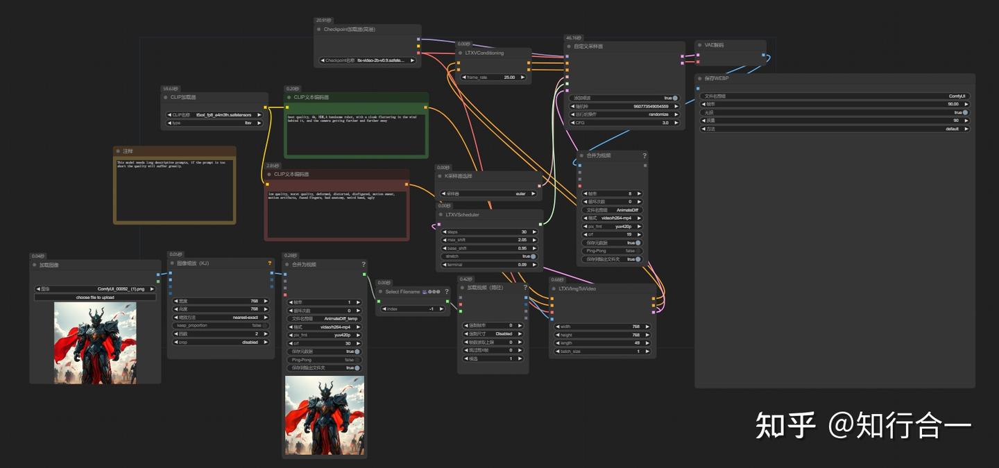 LTX Video的使用技巧（可大幅提升LTX Video的性能） - 知乎