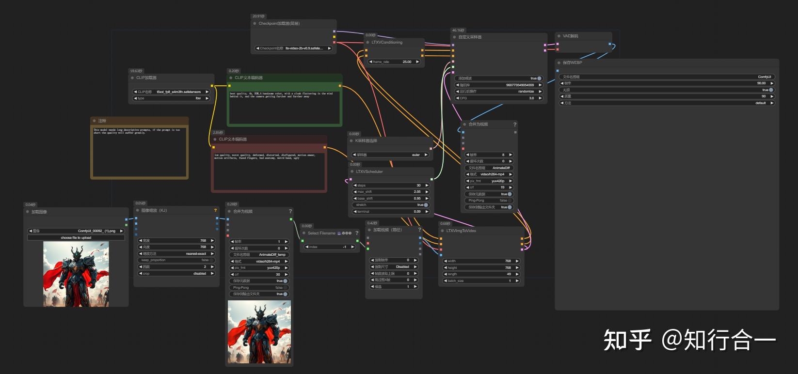 LTX Video的使用技巧（可大幅提升LTX Video的性能） - 知乎
