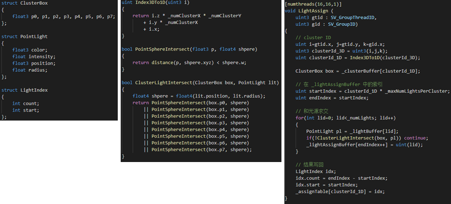 Unity SRP 实战（四）Cluster Based Lighting - 知乎