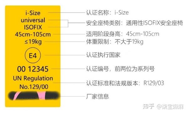 Isize认证安全座椅也分三六九等？专业解读欧洲新规ECE R129 - 知乎