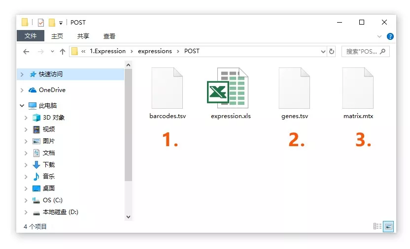 生信学习|单细胞转录组学习笔记之Seurat 3.0（一） - 知乎