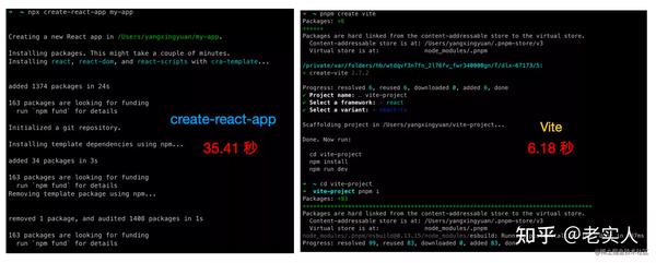 使用Vite快速构建前端React项目 - 知乎