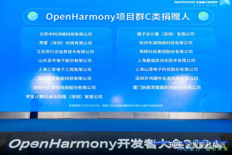 迅龙软件OrangePi OS（OH）顺利通过开放原子开源基金会XTS认证 - 知乎