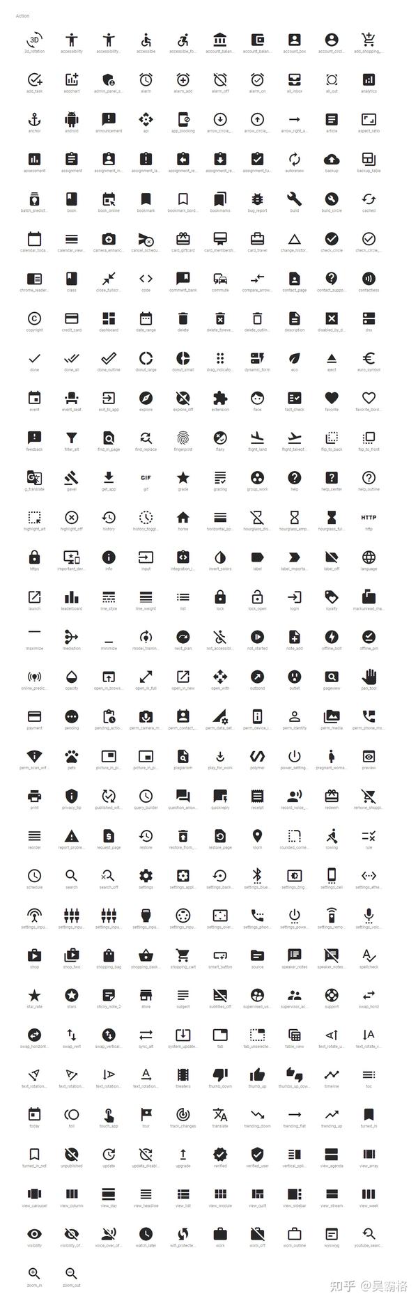 Flutter Material Icons图标 - 知乎