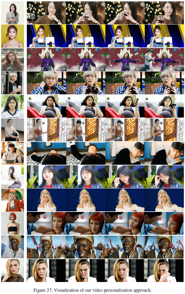 （2025|阿里，DiT，时空 VAE，多模态（文本，图像，视频，音频）生成）Wan：开放且先进的大规模视频生成模型 - 知乎