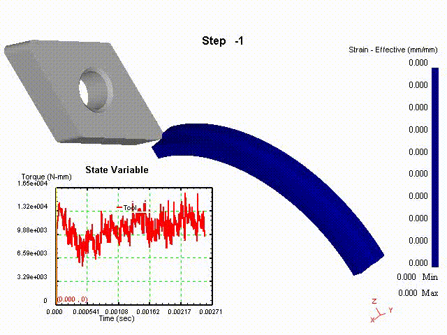 Deform金属材料加工工艺仿真，我的新手入门到“高手进阶”之路 - 知乎
