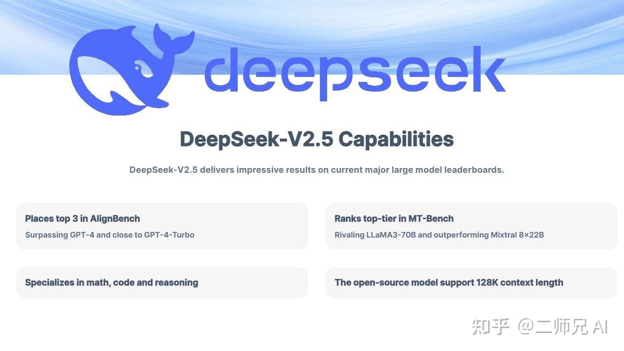 DeepSeek v2.5：性能大幅提升的开源LLM - 知乎