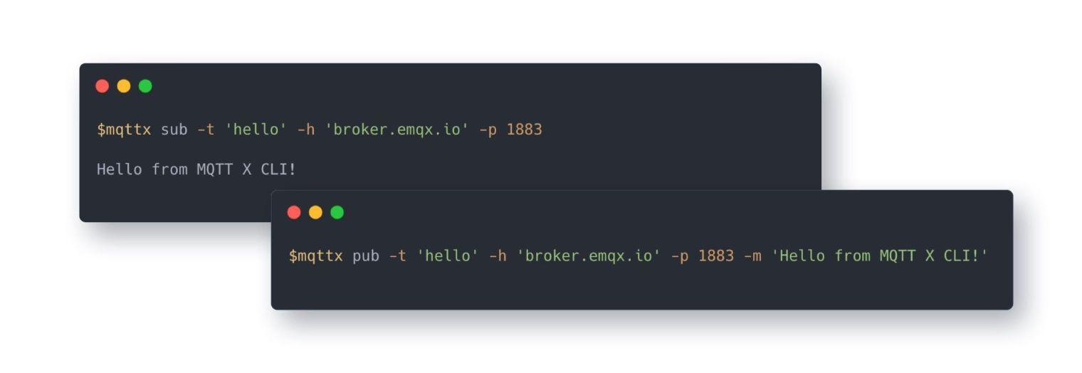 MQTT X CLI 正式发布：强大易用的 MQTT 5.0 命令行工具 - 知乎