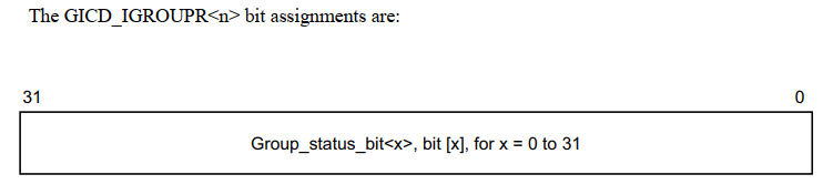 一文看懂GICv3 - 知乎