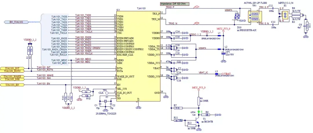 基于NXP SJA1105 五端口汽车以太网交换机方案 - 知乎
