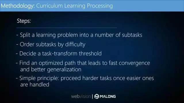 揭秘CVPR2017 WebVision图片分类竞赛冠军背后的技术 - 知乎