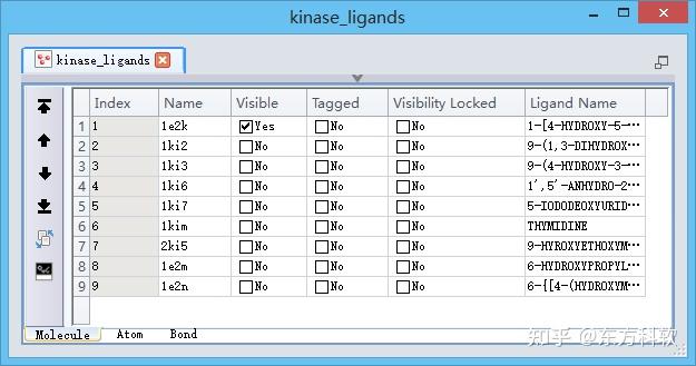 Discovery Studio官方教程（Help-Tutorials） 使用LibDock进行快速分子对接（虚拟筛选） - 知乎