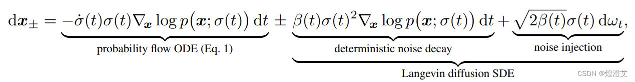 Elucidating the Design Space of Diffusion-Based Generative Models - 知乎