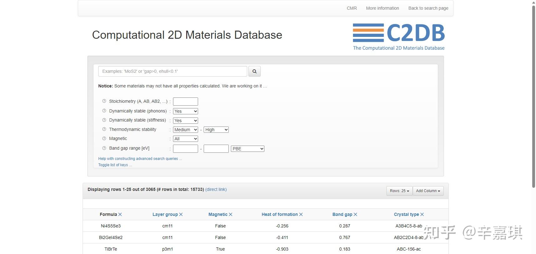 文献精析 体光伏效应：含五边形链状结构的二维热释电材料CuXX'Y - 知乎