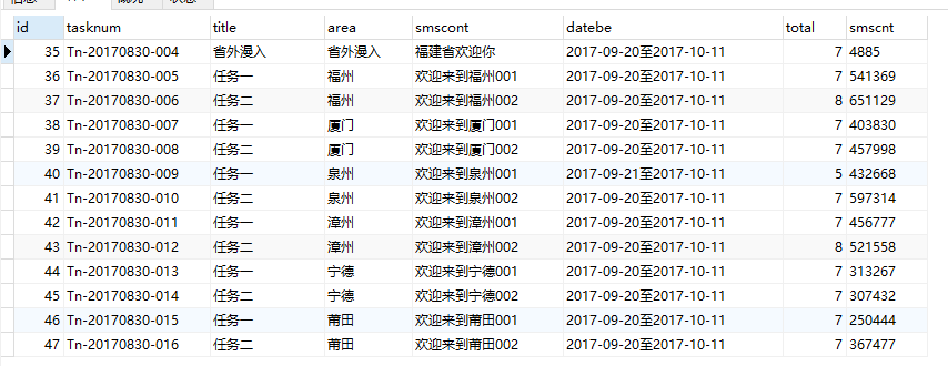 可以获取sql中,将2列合并为一列显示,并且sql中可以列,多个进行计算后显示出来 知乎
