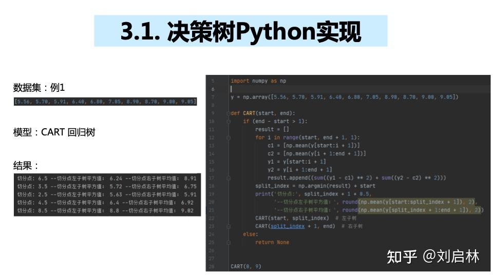 决策树（ID3、C4.5、CART）的原理、Python实现、Sklearn可视化和应用