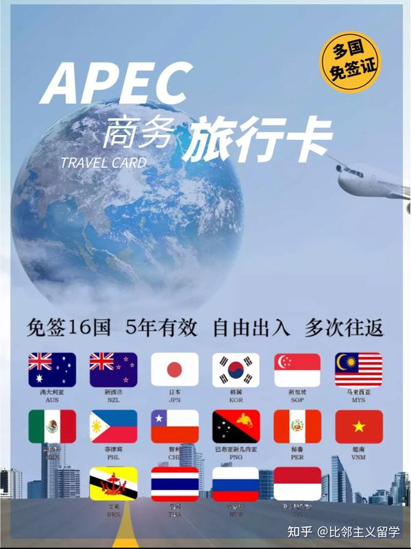 出差神器 ️APEC商务旅行卡申请攻略！ - 知乎