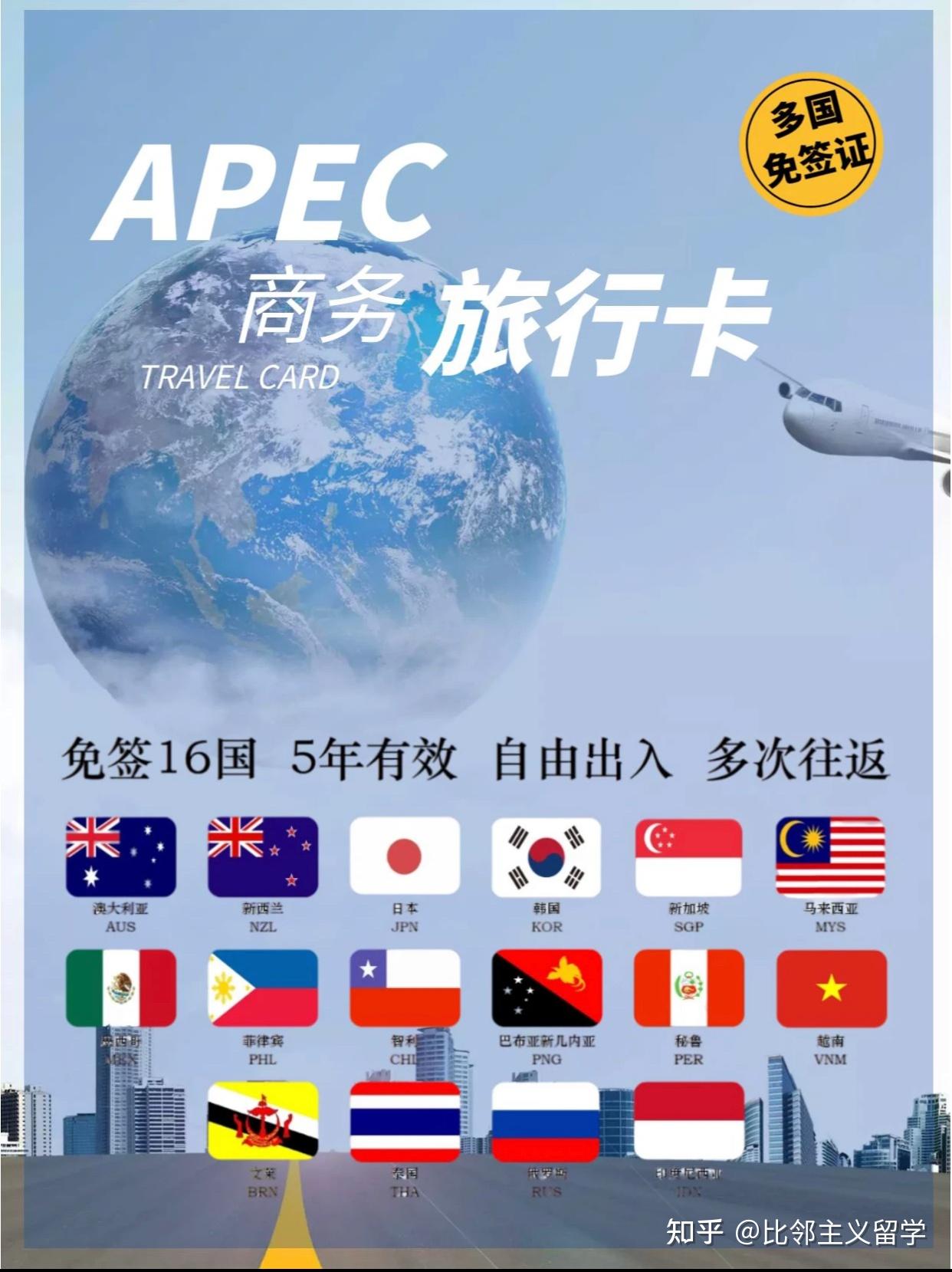 出差神器 ️APEC商务旅行卡申请攻略！ - 知乎