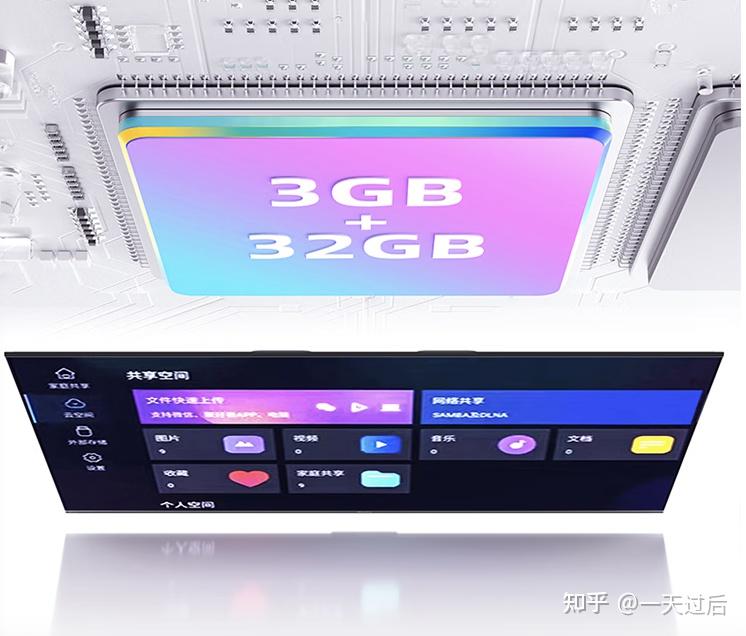 如何评价电视海信e5h系列怎么样，有哪些优缺点 - 知乎