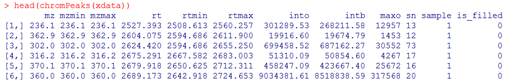 分析代谢组数据，大名鼎鼎的xcms来了！ - 知乎