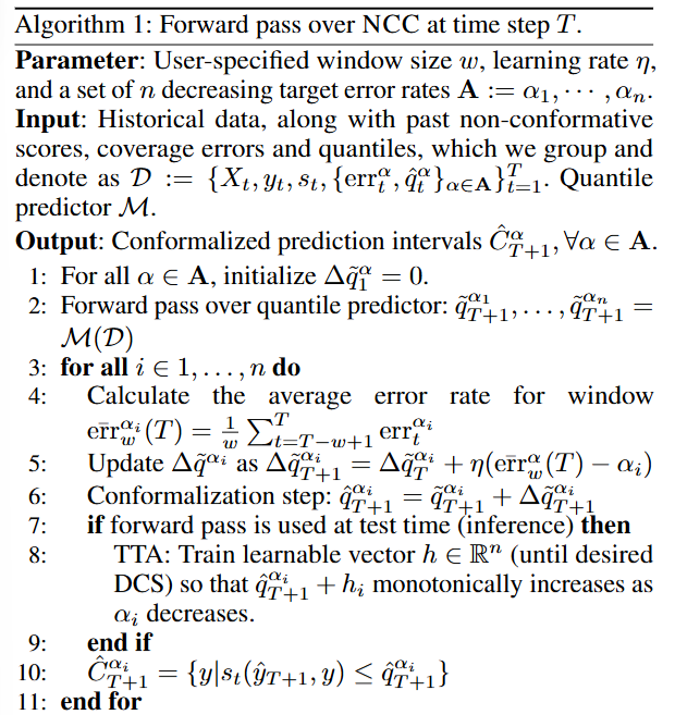 不确定性量化之Neural Conformal Control for Time Series Forecasting[AAAI 2025] - 知乎