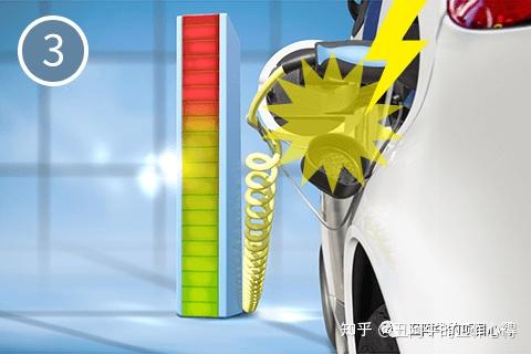 Pyrofuse的工作原理及其应用 - 知乎