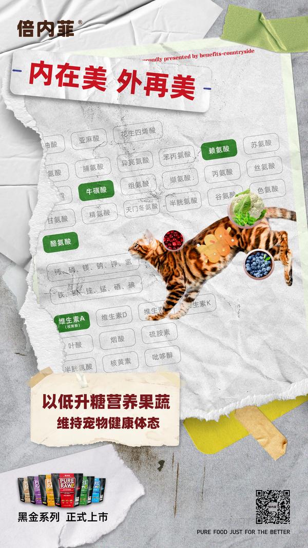 猫一放屁,全家吃不下饭tt Tt 知乎