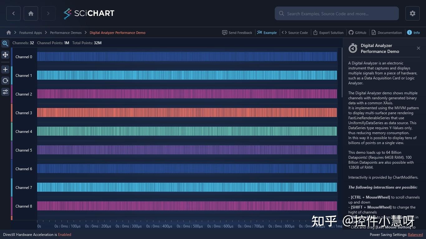 「实战应用」图表控件 SciChart WPF 实际应用 Demo 合集 - 知乎