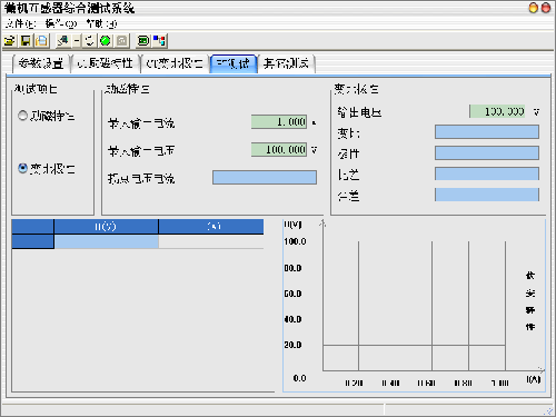 HDHG互感器综合特性测试仪做PT励磁特性方法 - 知乎