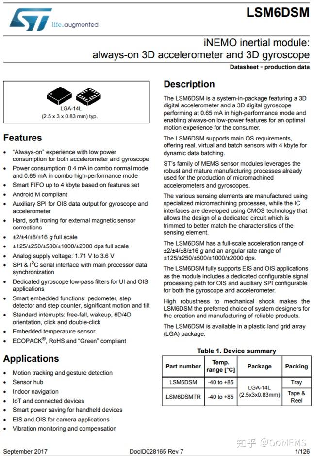 MEMS工艺介绍之ST IMU工艺 - 知乎