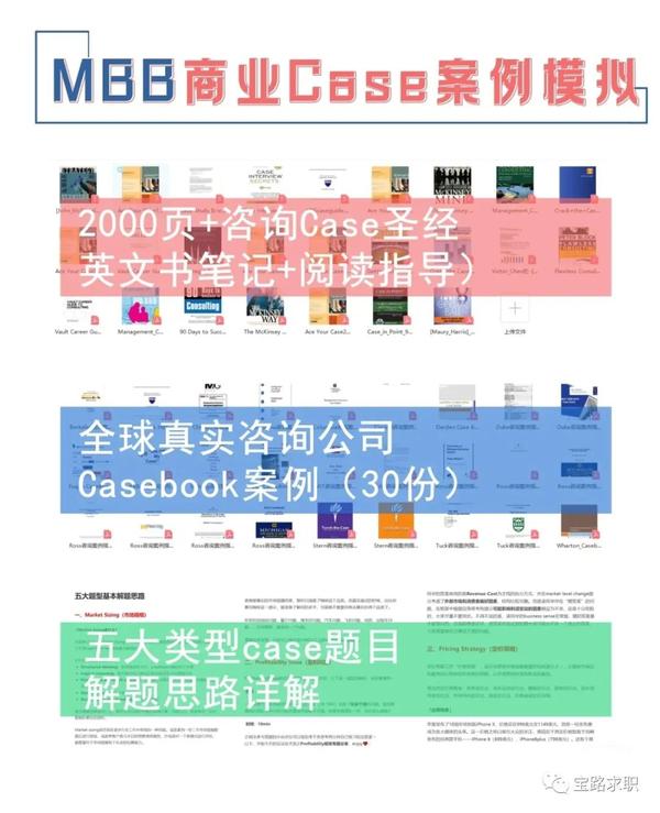 MBB case商业案例模拟 苹果13一年销量及利润 - 知乎