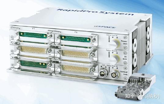 dSPACE Catalog - 知乎