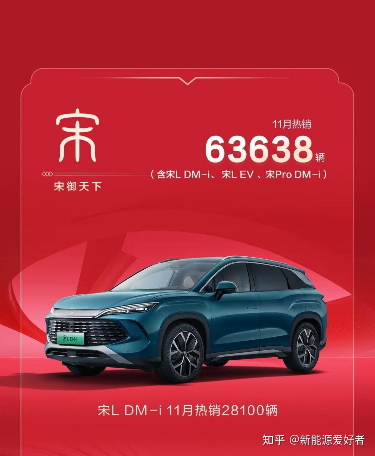 宋Ldmi居然超越了宋plusdmi - 知乎