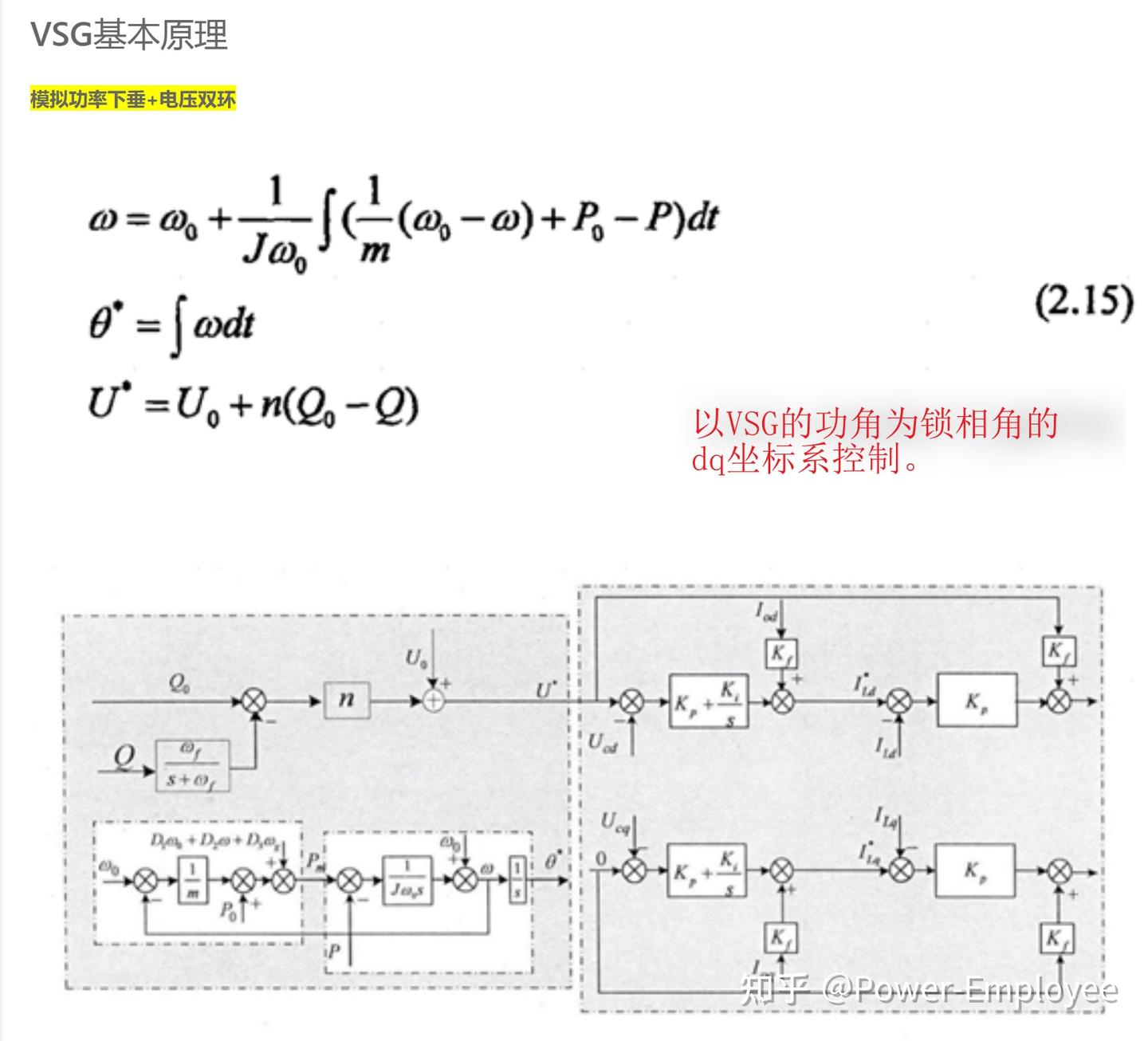 电压型VSG - 知乎