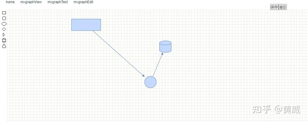 vue项目中使用mxgraph流程图 - 知乎