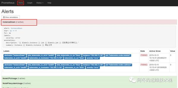 k8s实战之部署Prometheus+Grafana可视化监控告警平台 - 知乎
