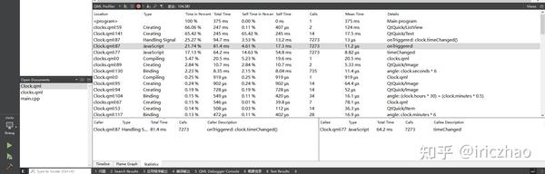 几个做Qt Quick开发的工具 - 知乎