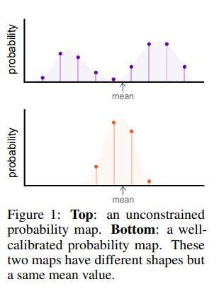 深入浅出Sampling-Argmax - 知乎