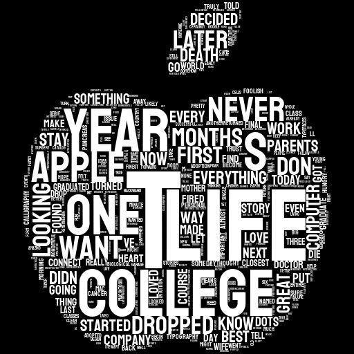 stylecloud：一款可以制作个性化词云图的 Python 神器！ - 知乎