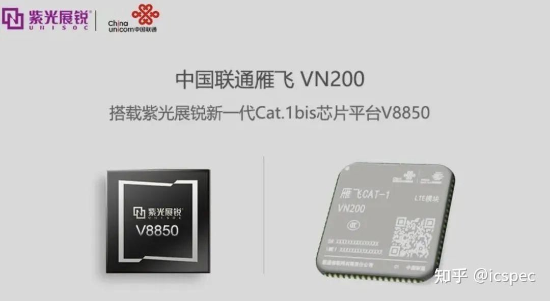 国产出击！紫光展锐完成全球首个5G新通话芯片方案-icspec - 知乎