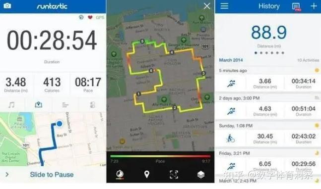 国外线上运动健身App：运动记录类 - 知乎