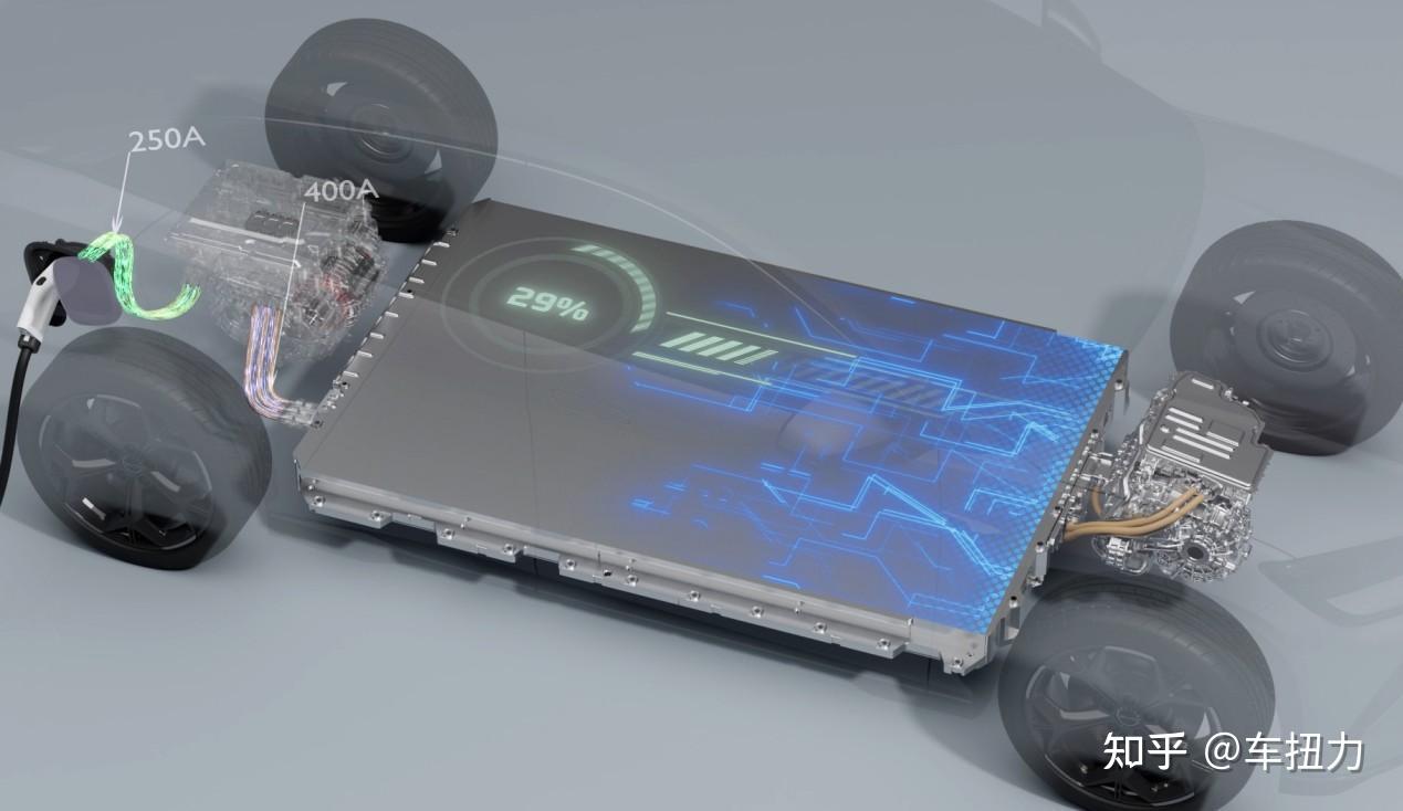 一文看懂海狮07EV，我称之它为20万级，最成功的比亚迪纯电车 - 知乎