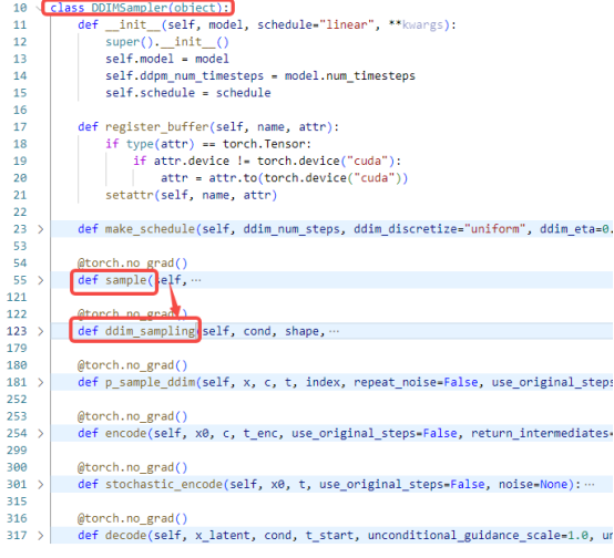 stable-diffusion-webui源码分析（2）-txt2img - 知乎