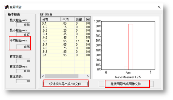 尺寸统计软件Nano measurer 使用教程 - 知乎