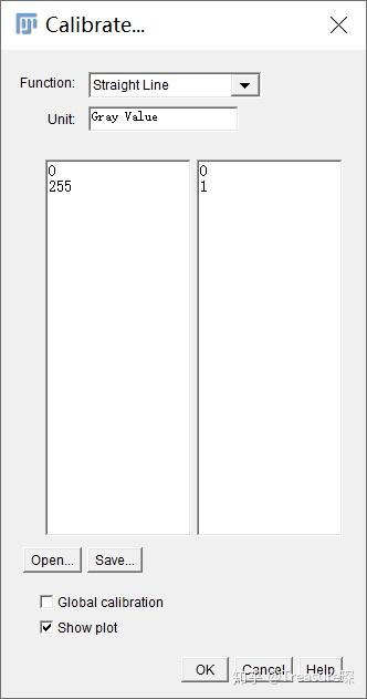 ImageJ实用教程——伪彩与Calibration Bar(基本功能篇) - 知乎
