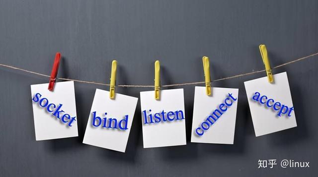 linux网络编程常见API详解 - 知乎