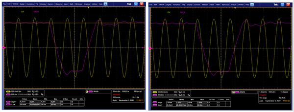 关于DDR4信号质量测试 DDR4-DRAM的工作原理分析 - 知乎