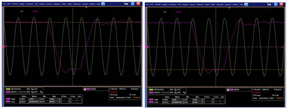 关于DDR4信号质量测试 DDR4-DRAM的工作原理分析 - 知乎