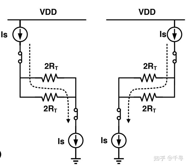 TX driver 电路 - 知乎