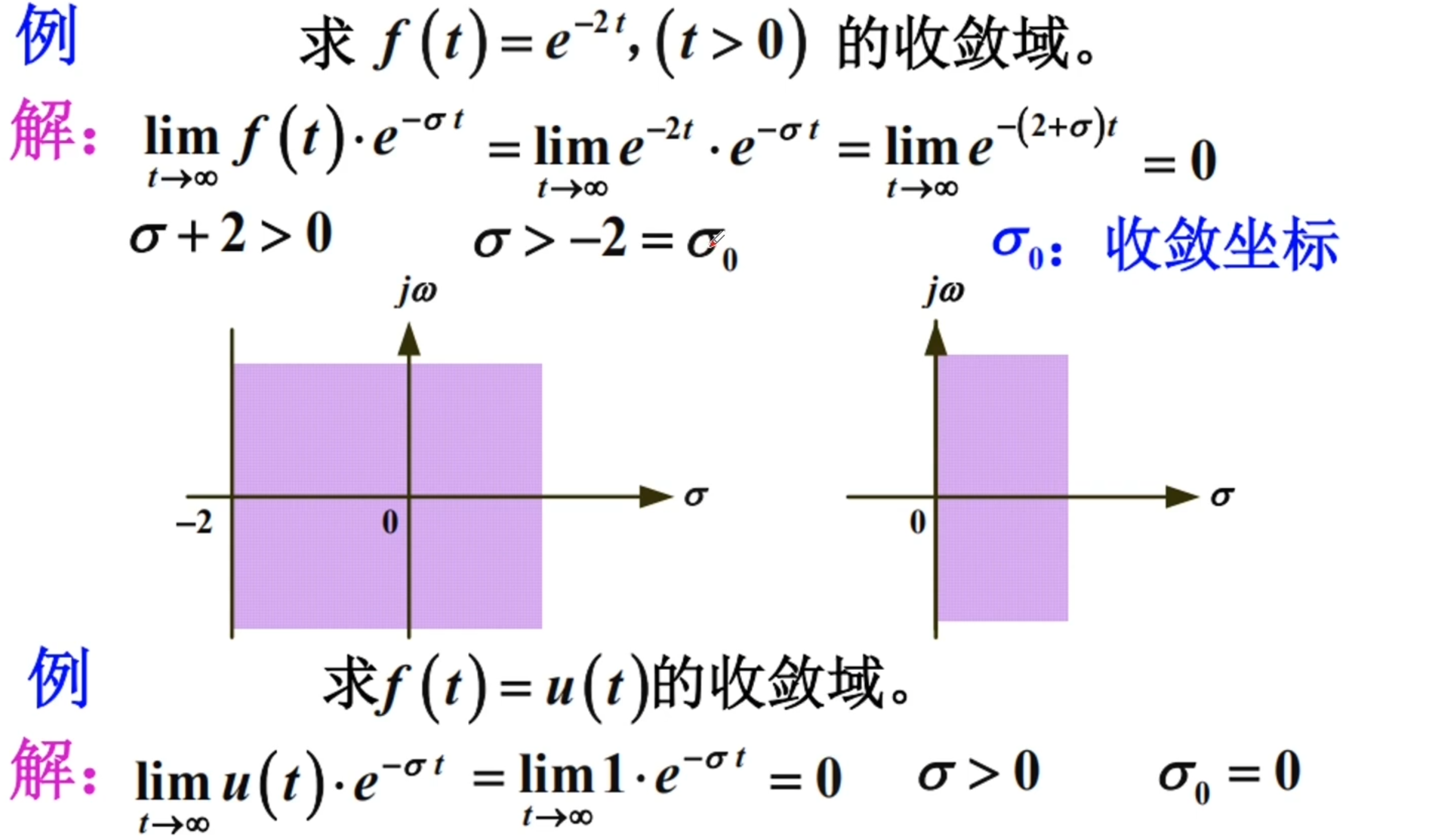 信号与系统期末整理 - 知乎